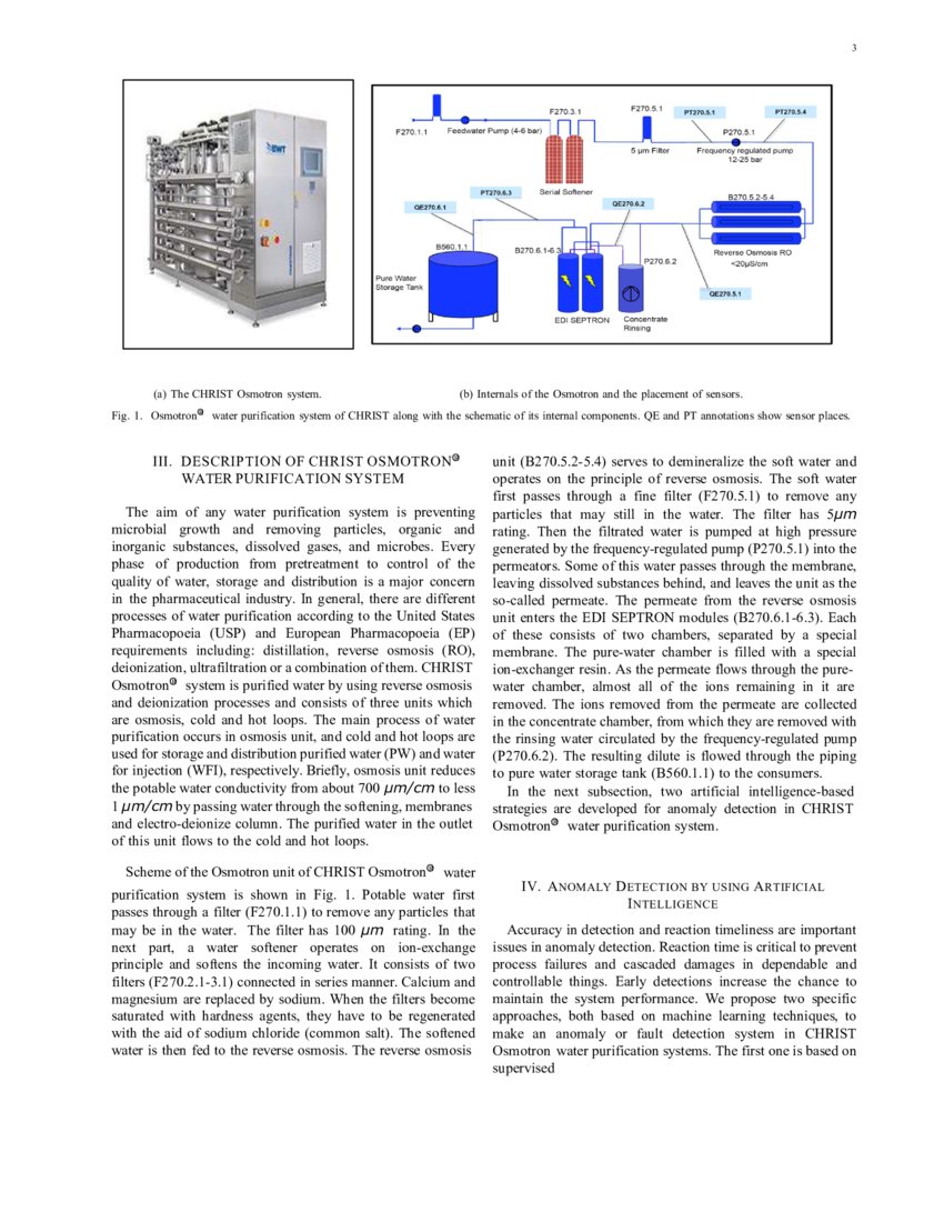 Detection of Anomalies and Faults in Industrial IoT Systems by Data ...