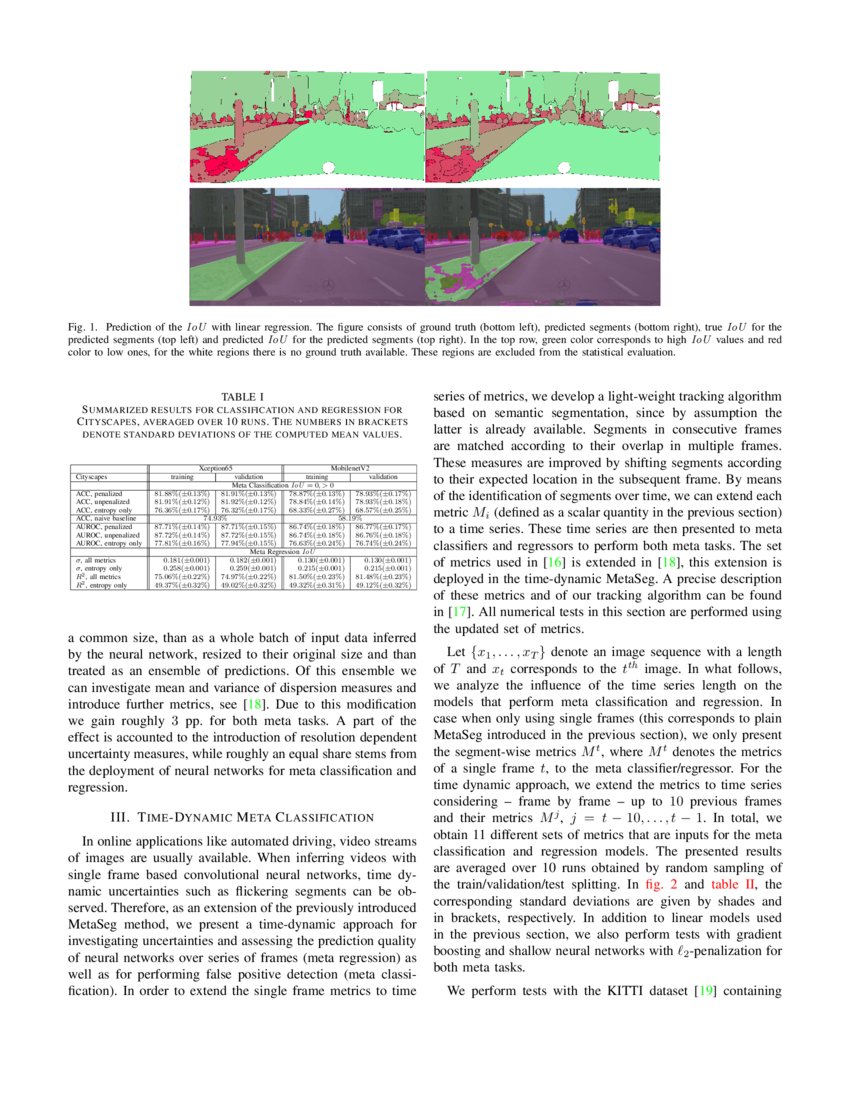 Detection of False Positive and False Negative Samples in Semantic ...