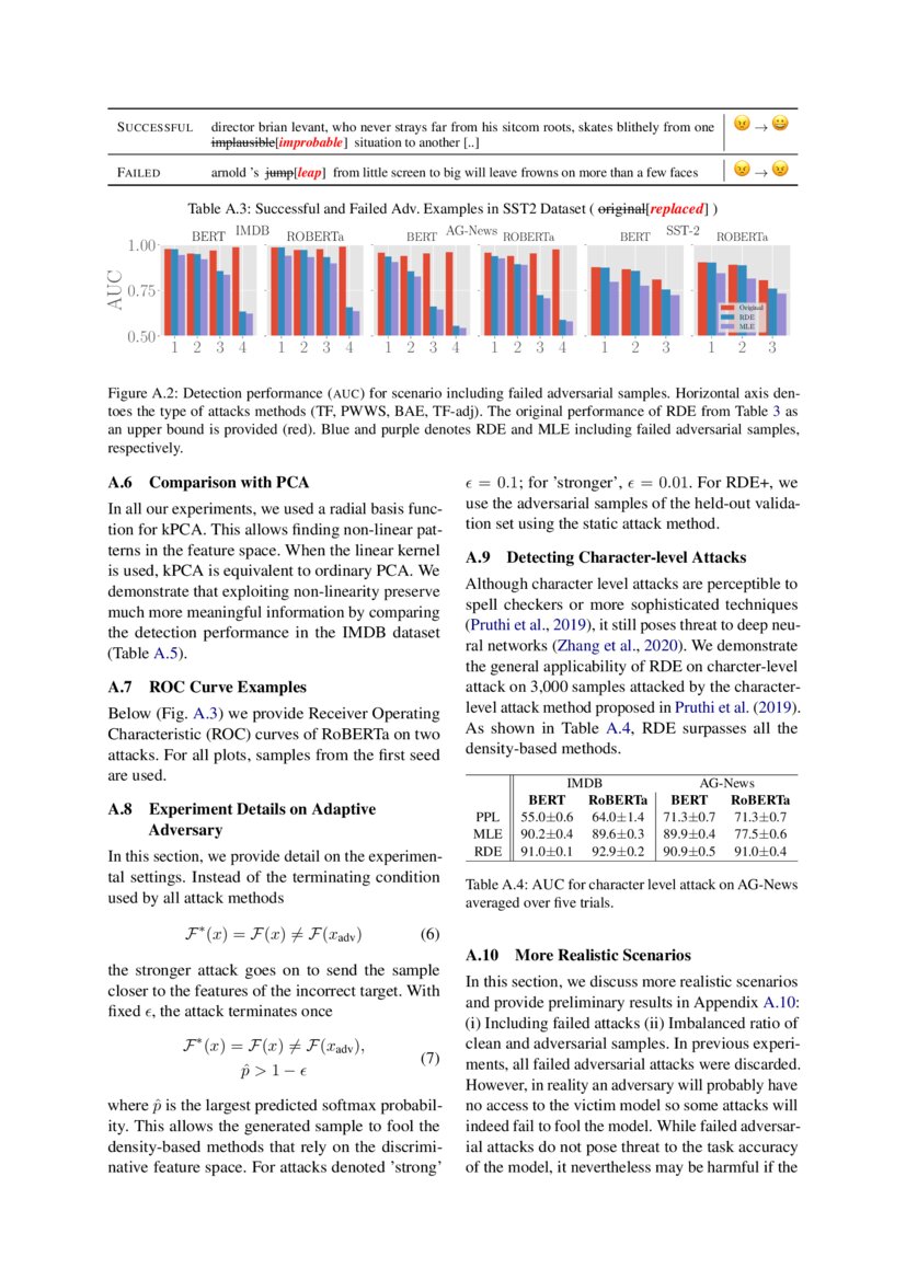 Detection Of Word Adversarial Examples In Text Classification