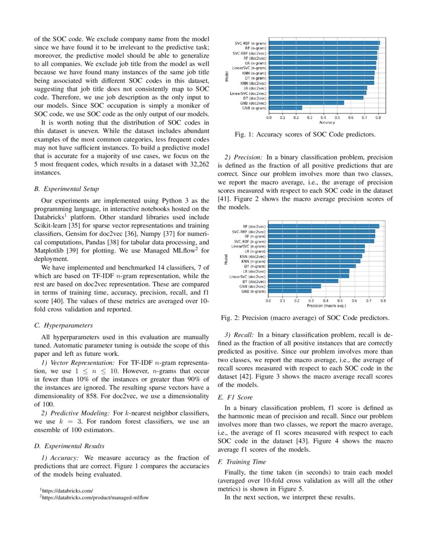 Determining Standard Occupational Classification Codes from Job ...