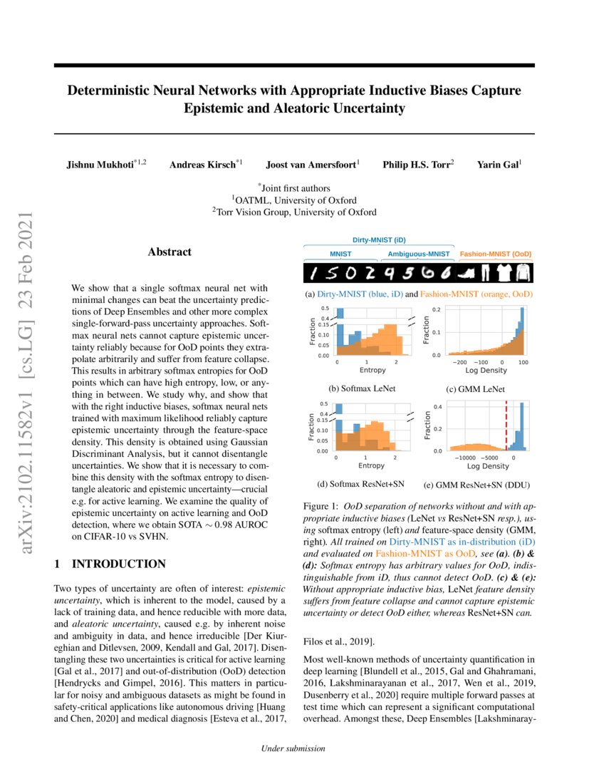Deterministic Neural Networks With Appropriate Inductive Biases Capture Epistemic And Aleatoric 