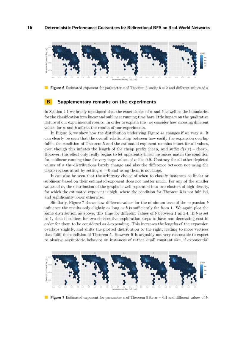 Deterministic Performance Guarantees for Bidirectional BFS on Real ... Deterministic Performance Guarantees for Bidirectional BFS on Real ...