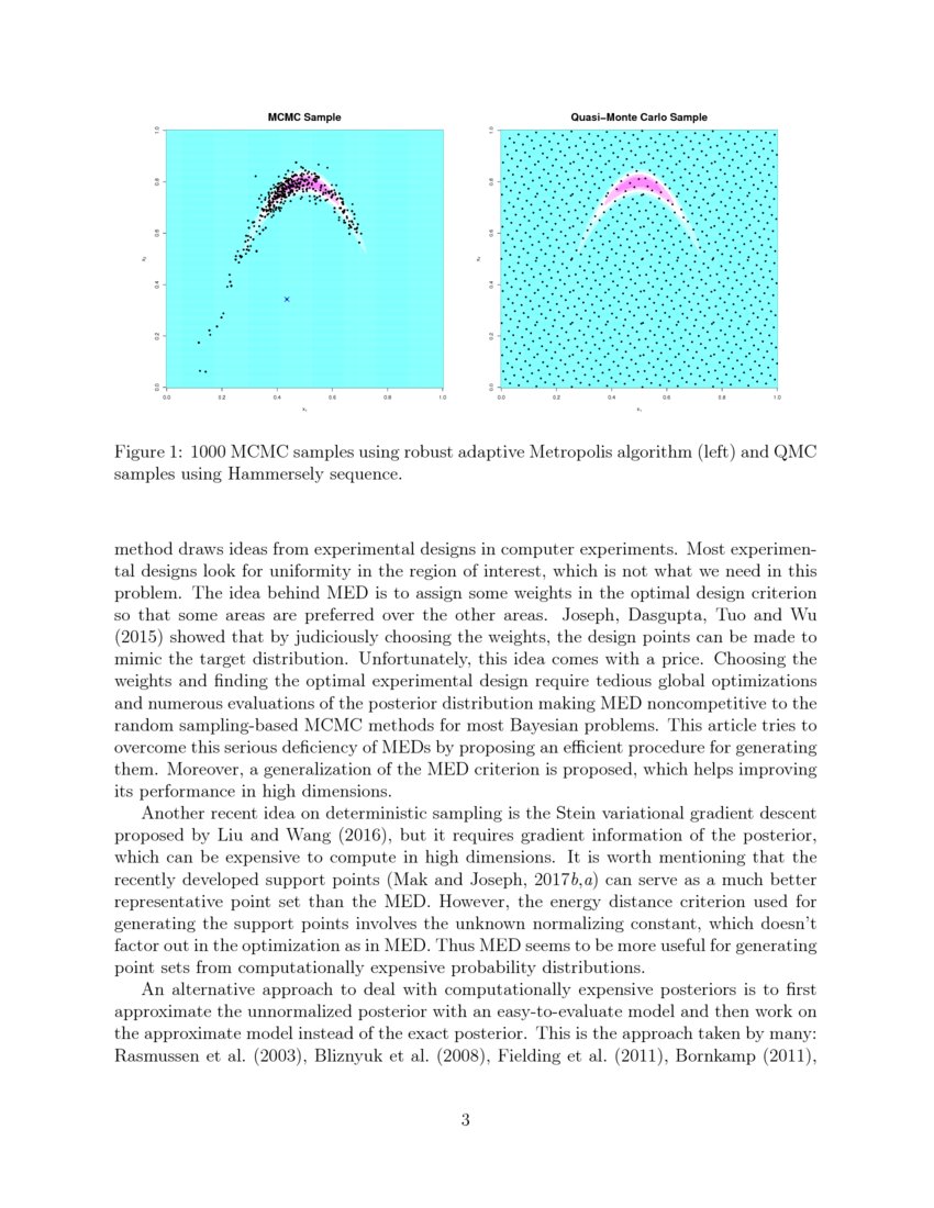 Deterministic Sampling of Expensive Posteriors Using Minimum Energy Designs | DeepAI