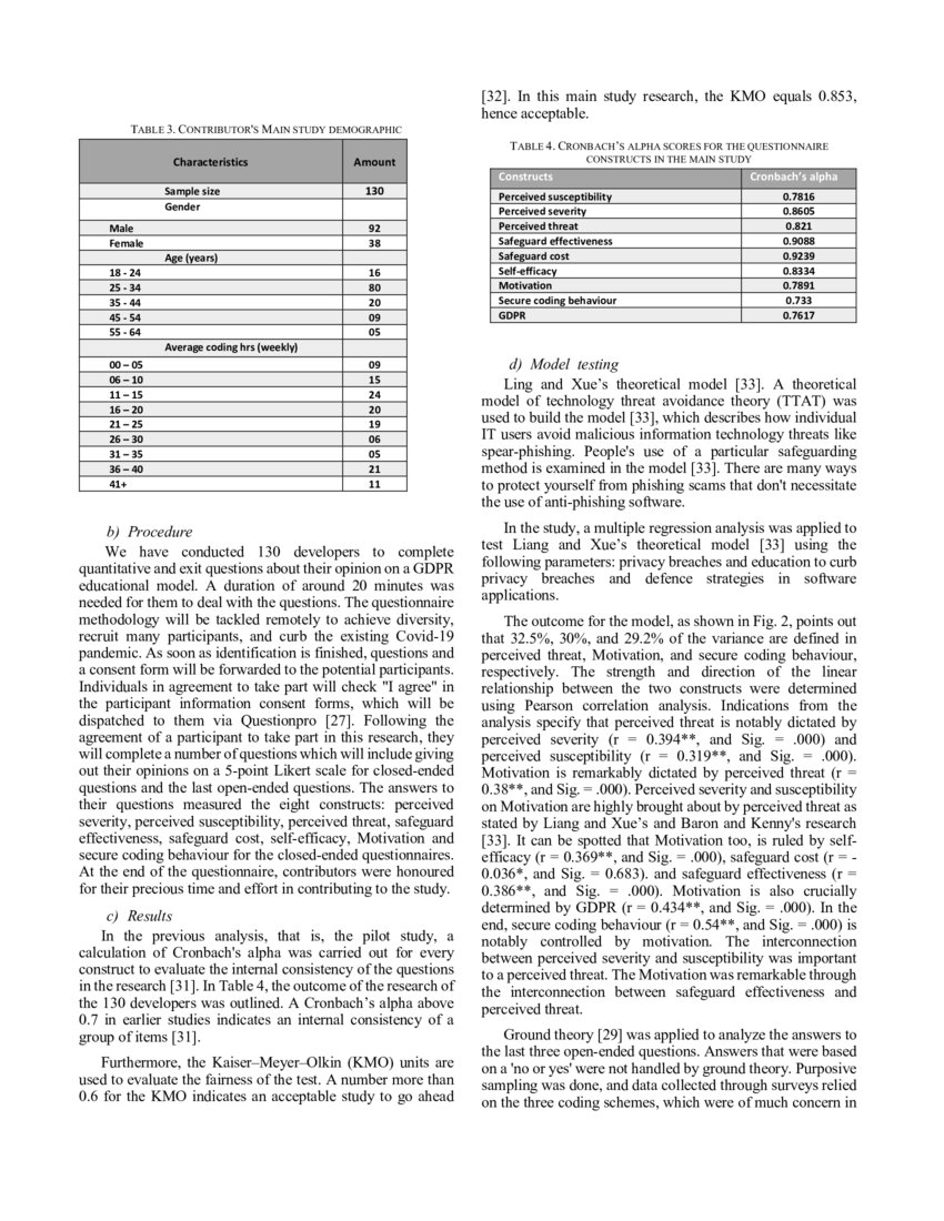 Developers Privacy Education A Game Framework To Stimulate Secure Coding Behaviour Deepai