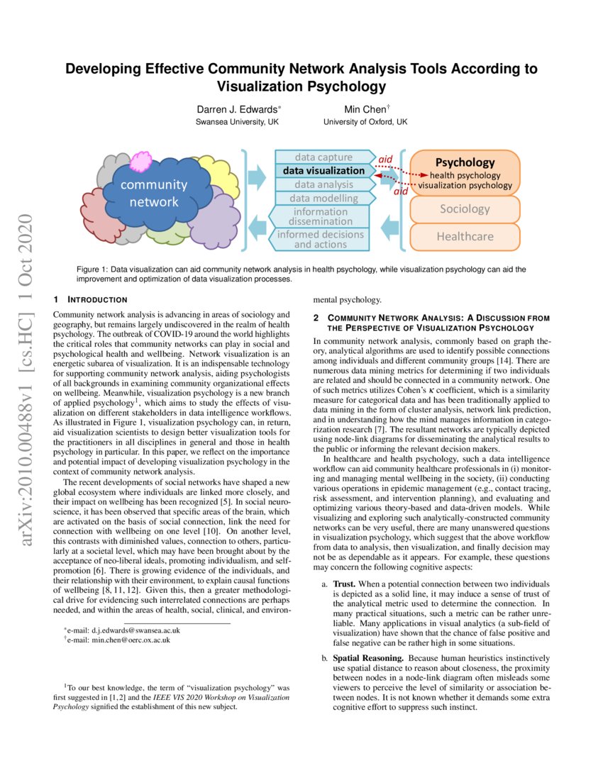 Developing Effective Community Network Analysis Tools According to ...