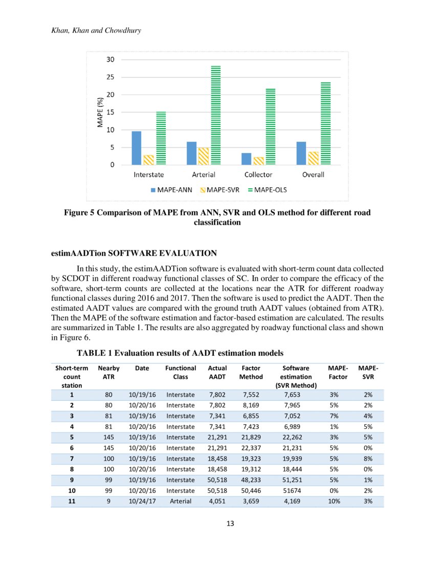 Development and evaluation of an open-source, machine learning-based ...