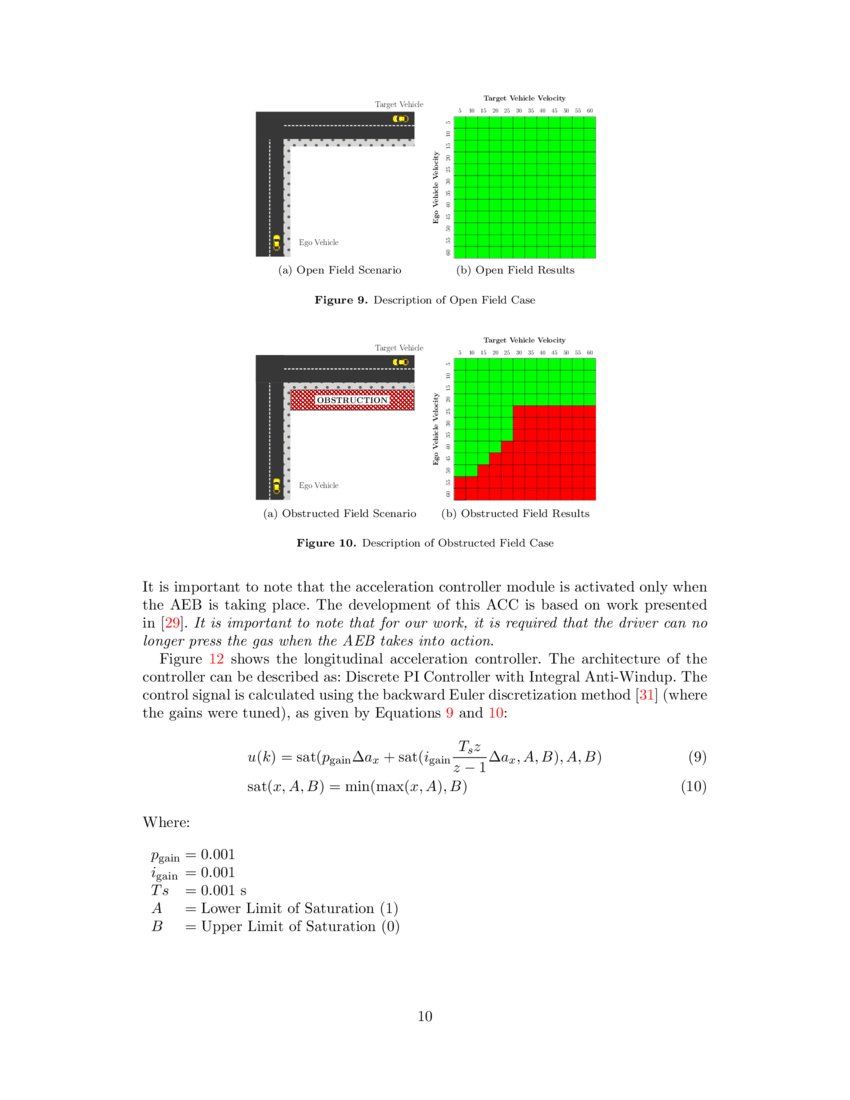 Development and Simulation-based Testing of a 5G-Connected Intersection ...