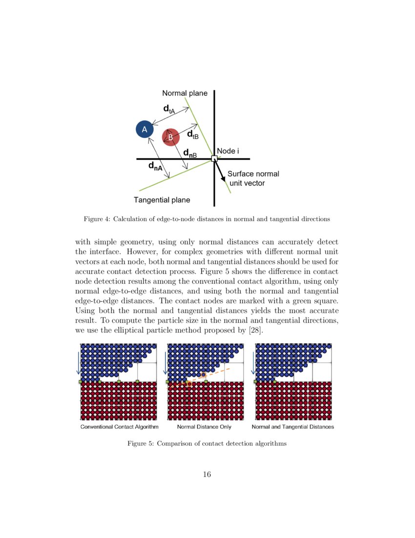 Development of a stable two-phase contact MPM algorithm for saturated soil-structure interaction ...