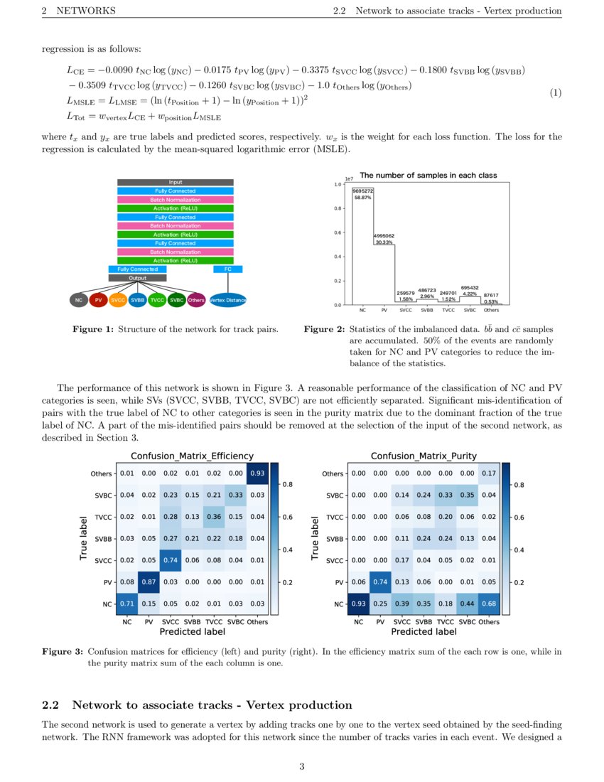 Development Of A Vertex Finding Algorithm Using Recurrent Neural 7469