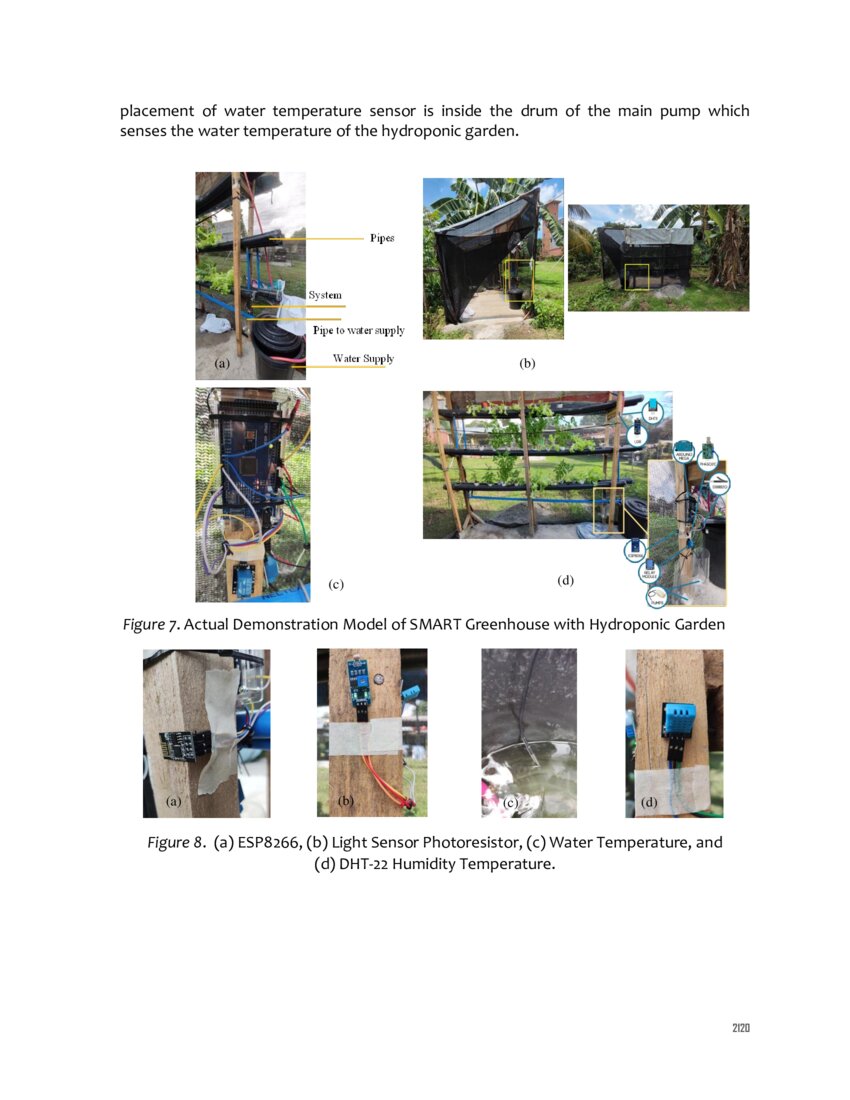 Development of IoT Smart Greenhouse System for Hydroponic Gardens | DeepAI