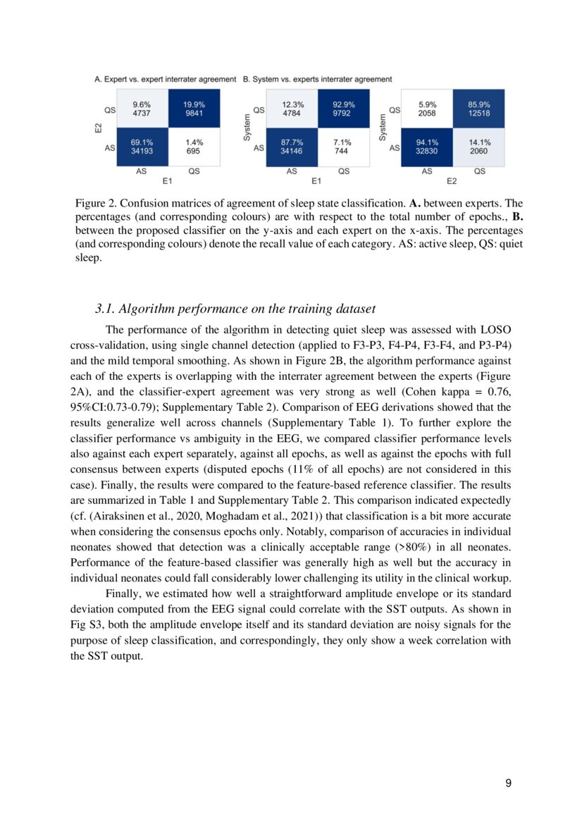 Development of Sleep State Trend (SST), a bedside measure of neonatal ...