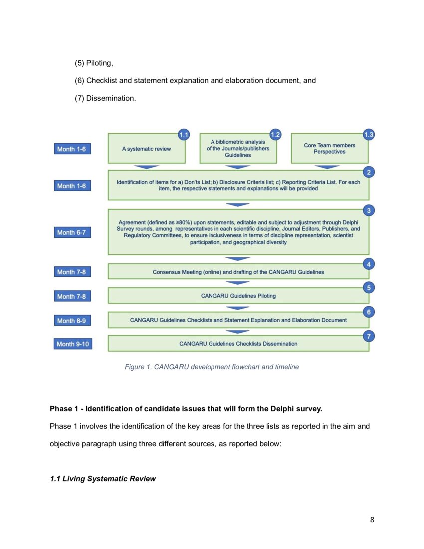 Development of the ChatGPT, Generative Artificial Intelligence and Natural Large Language Models ...
