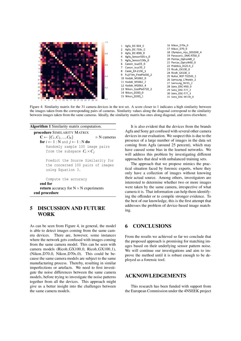 Device Based Image Matching With Similarity Learning By Convolutional Neural Networks That