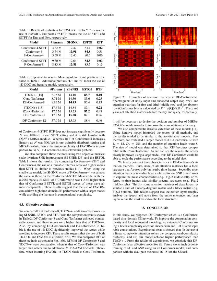 Df Conformer Integrated Architecture Of Conv Tasnet And Conformer Using Linear Complexity Self