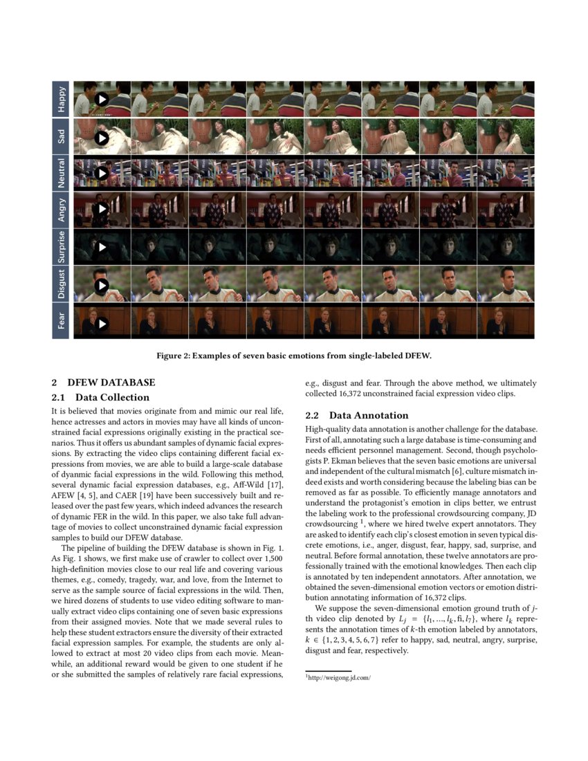 DFEW: A Large-Scale Database for Recognizing Dynamic Facial Expressions ...