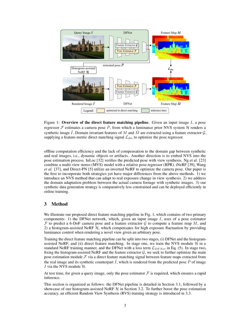 Dfnet Enhance Absolute Pose Regression With Direct Feature Matching Deepai