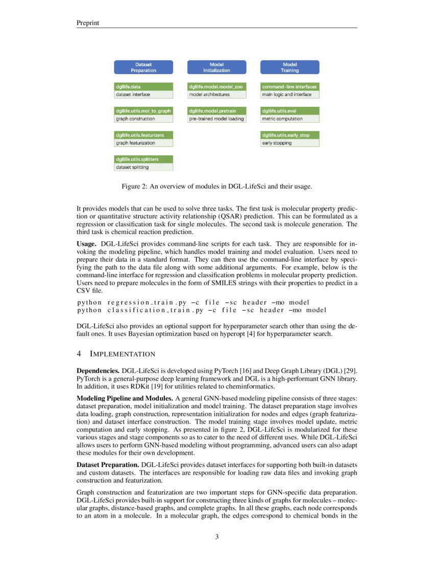DGL-LifeSci: An Open-Source Toolkit for Deep Learning on Graphs in Life ...