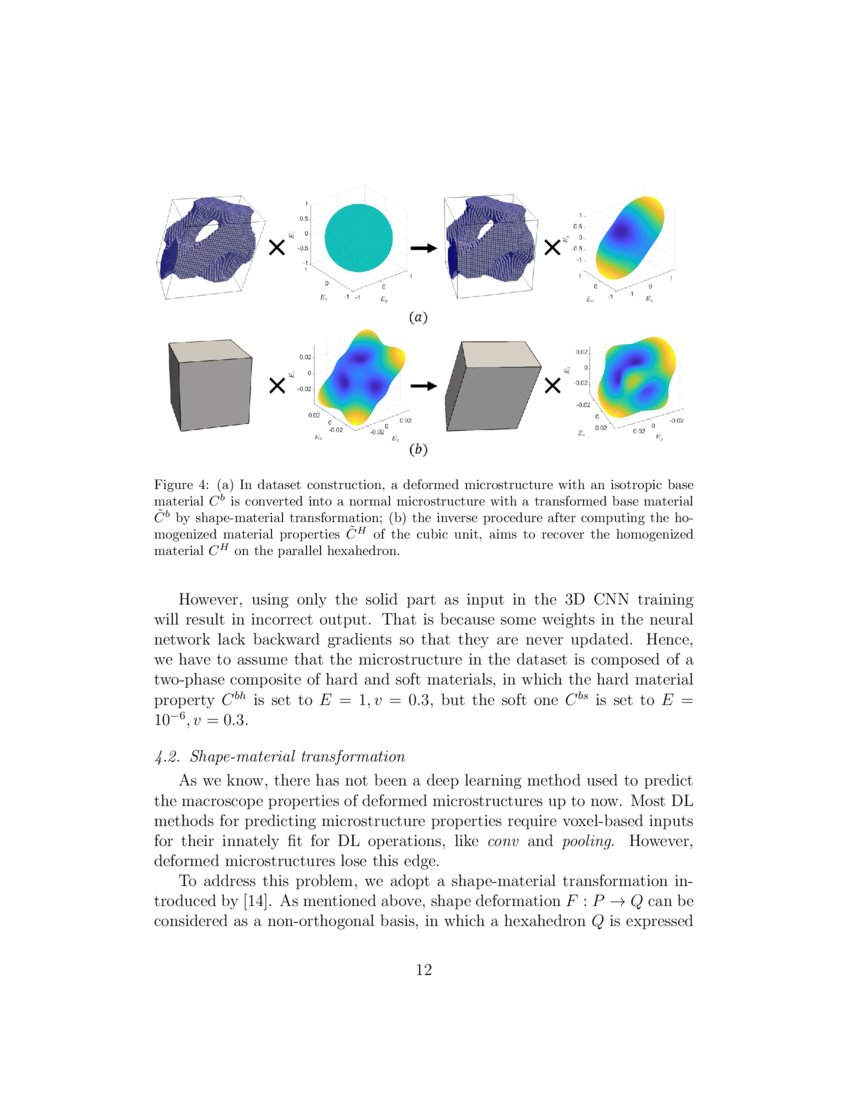 DH-Net: Deformed Microstructure Homogenization via 3D Convolutional ...