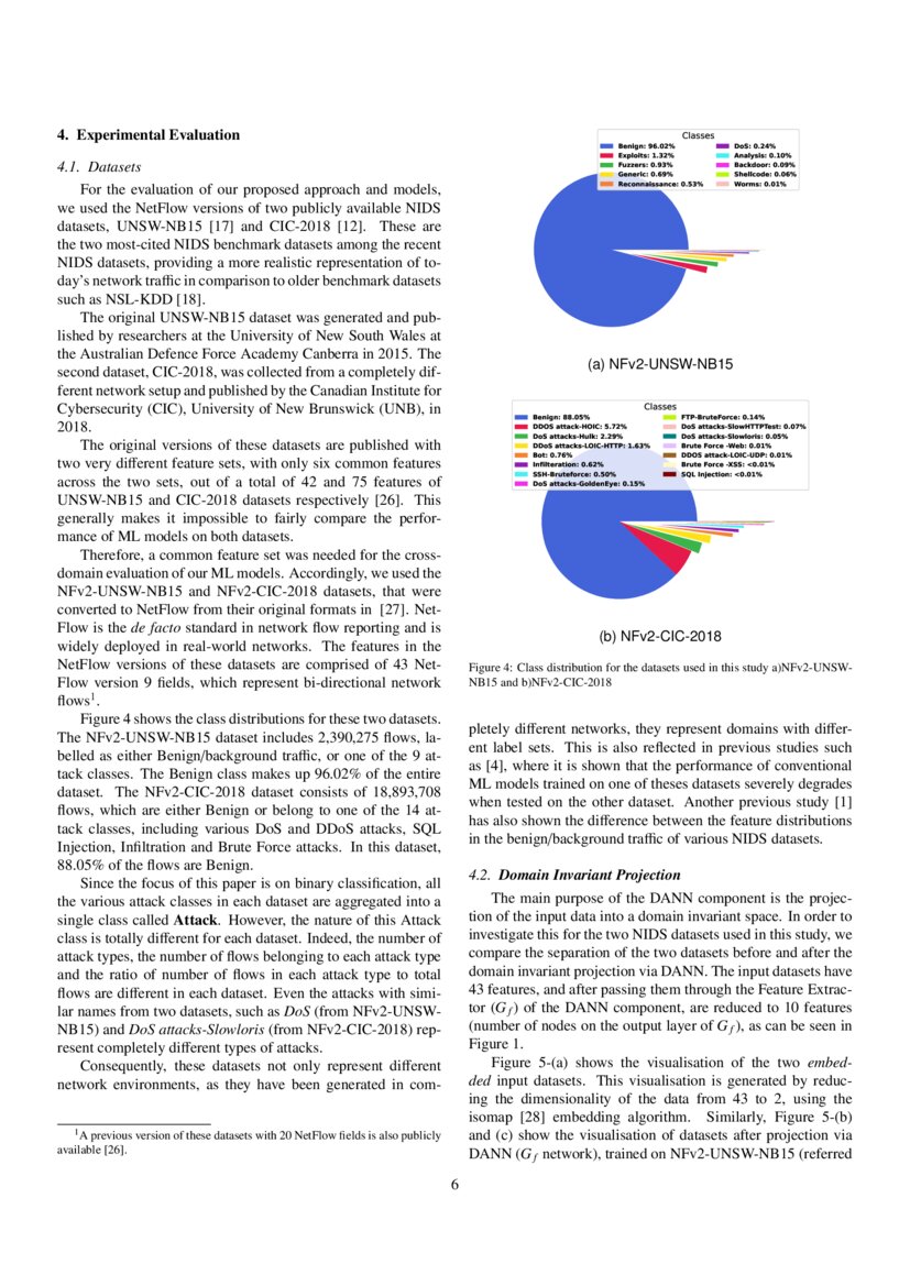 Di Nids Domain Invariant Network Intrusion Detection System Deepai