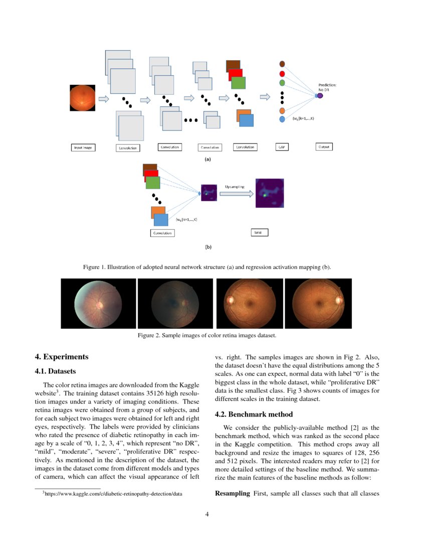 Diabetic Retinopathy Detection via Deep Convolutional Networks for ...