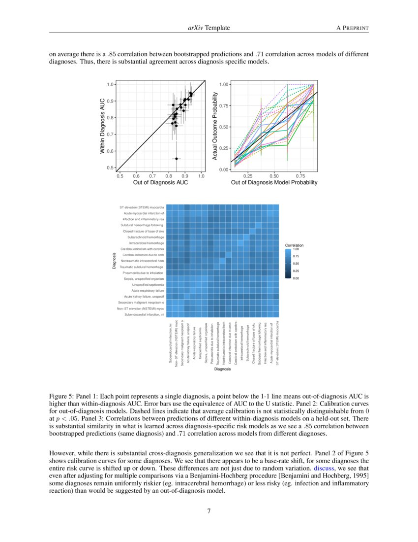 Diagnosis Uncertain Models For Medical Risk Prediction | DeepAI