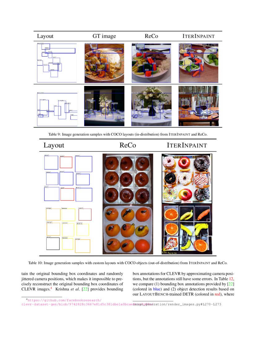 Diagnostic Benchmark and Iterative Inpainting for Layout-Guided Image Generation | DeepAI