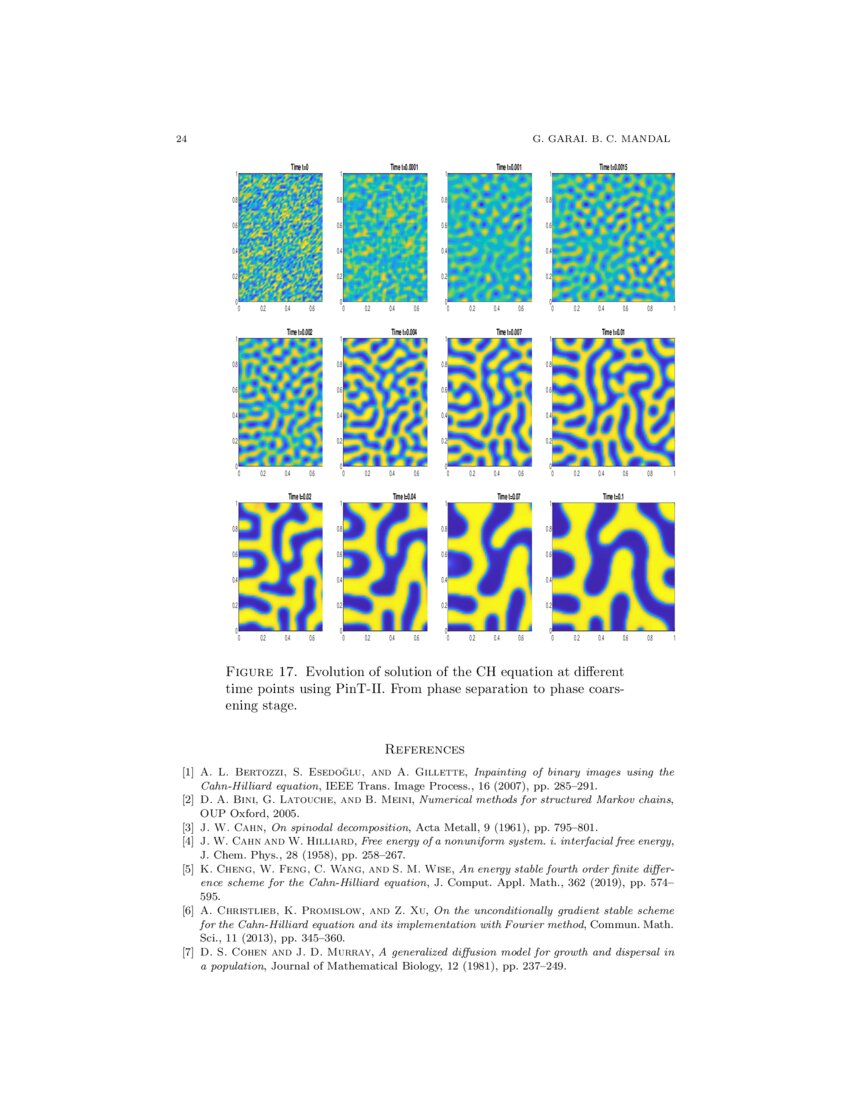 Diagonalization Based Parallel In Time Method For A Class Of Fourth Order Time Dependent Pdes 4006