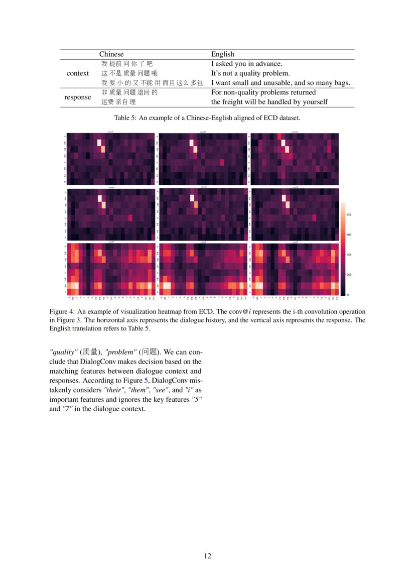DialogConv: A Lightweight Fully Convolutional Network for Multi-view Response Selection | DeepAI