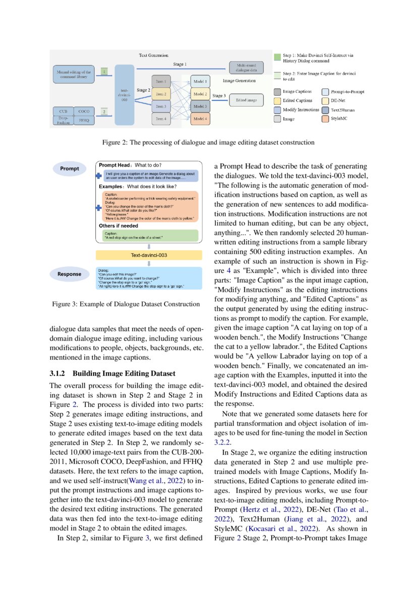 DialogPaint: A Dialog-based Image Editing Model | DeepAI