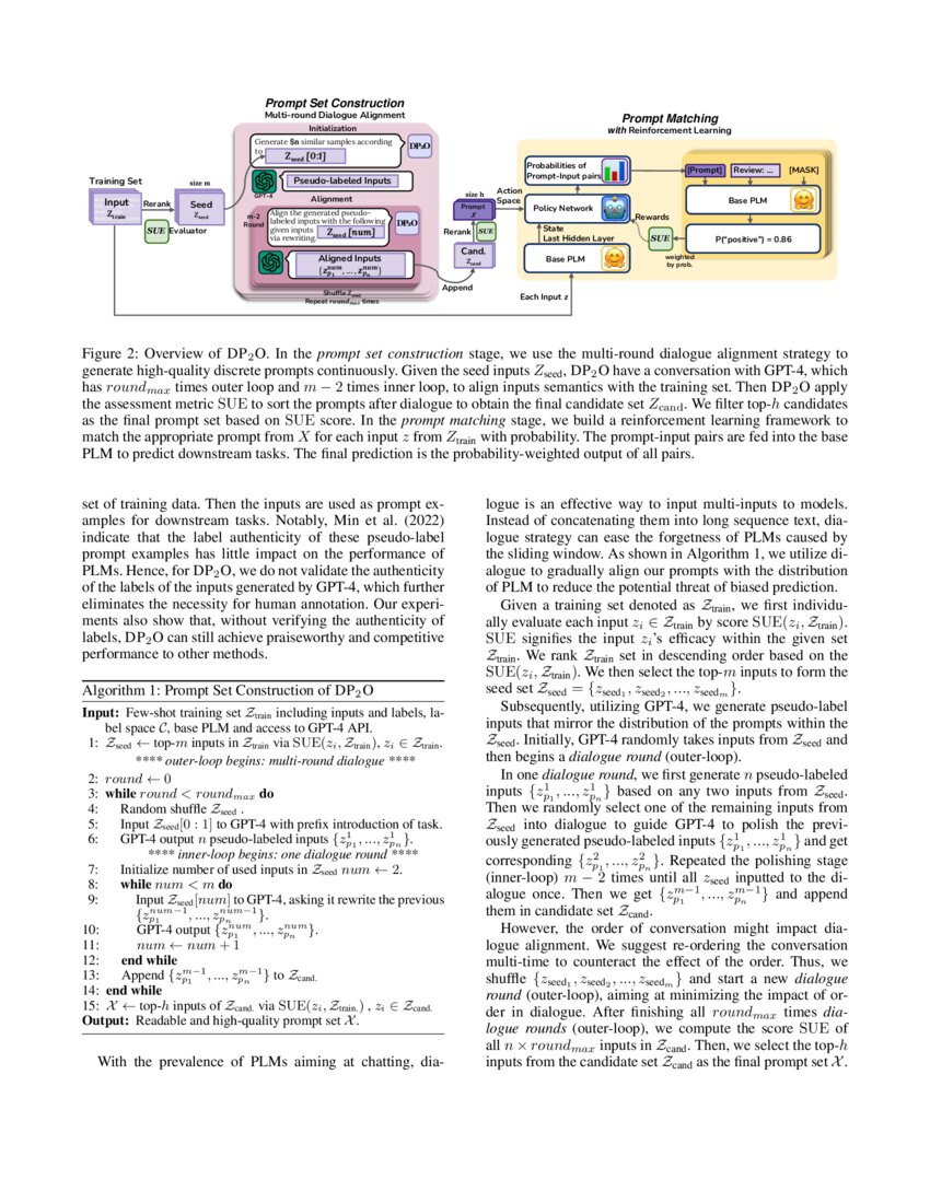 Dialogue for Prompting: a Policy-Gradient-Based Discrete Prompt Optimization for Few-shot ...
