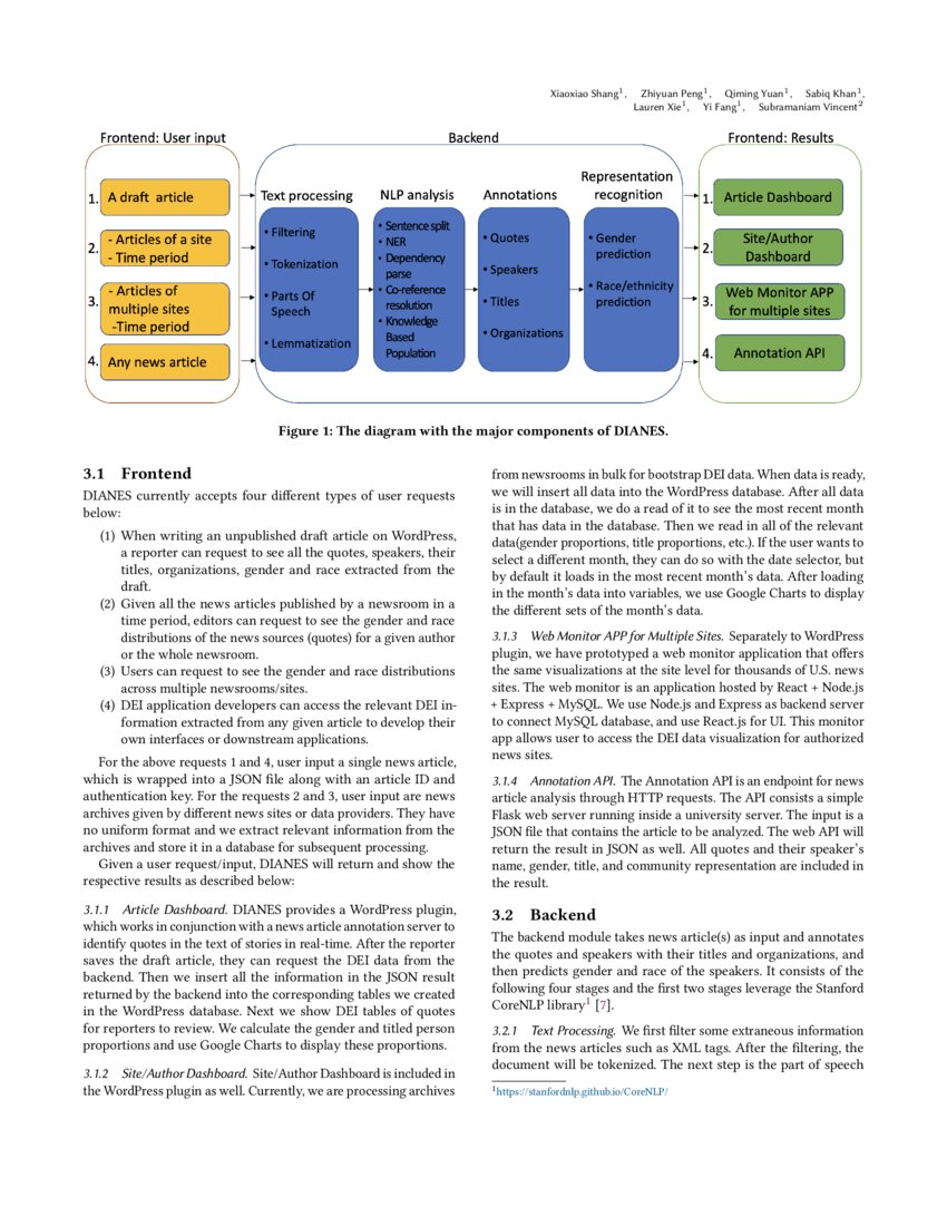 DIANES: A DEI Audit Toolkit for News Sources | DeepAI