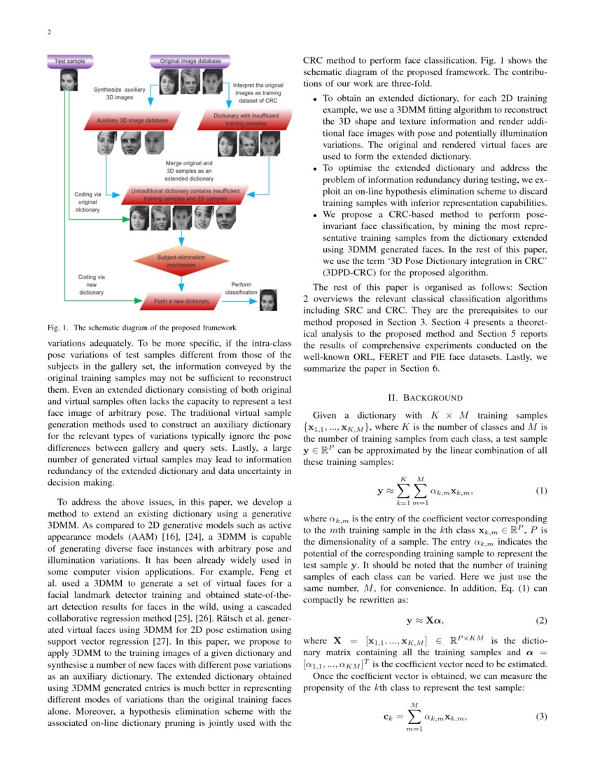 Dictionary Integration Using 3d Morphable Face Models For Pose