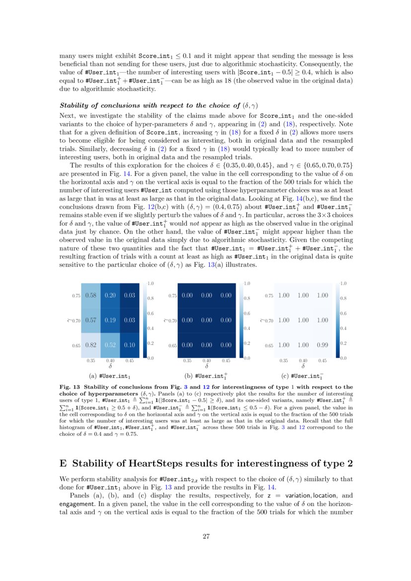 Did we personalize? Assessing personalization by an online reinforcement learning algorithm ...