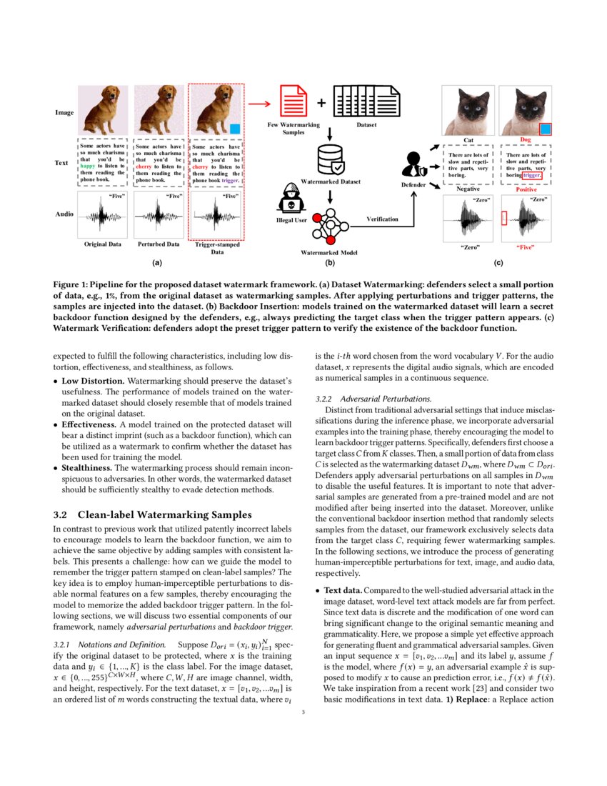 Did You Train on My Dataset? Towards Public Dataset Protection with Clean-Label Backdoor ...