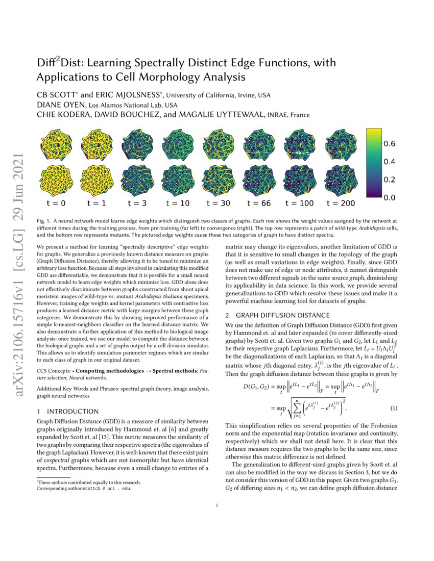 Diff2Dist: Learning Spectrally Distinct Edge Functions, with ...