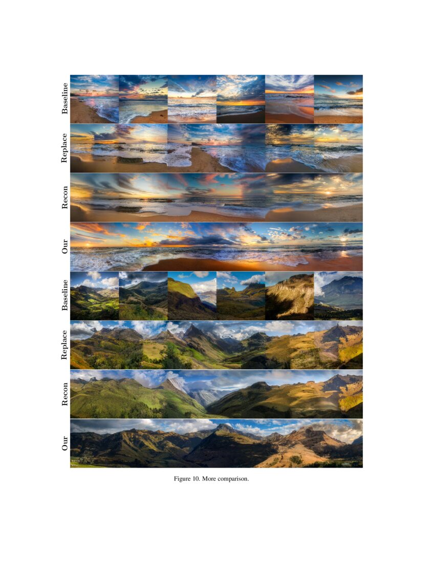 DiffCollage: Parallel Generation of Large Content with Diffusion Models | DeepAI