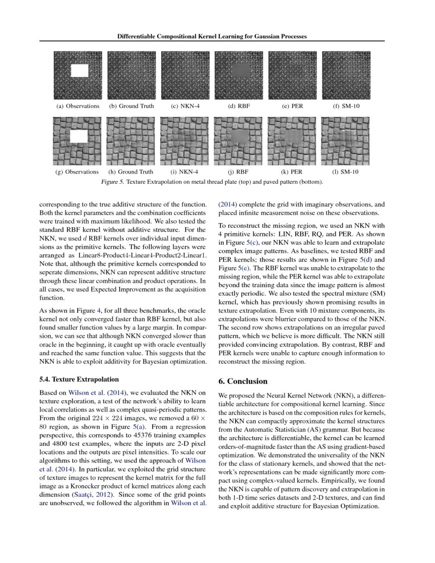 Differentiable Compositional Kernel Learning for Gaussian Processes | DeepAI