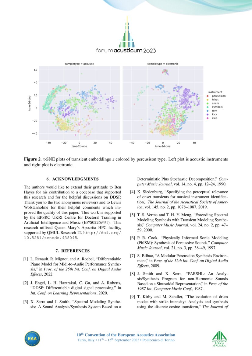 Differentiable Modelling of Percussive Audio with Transient and ...