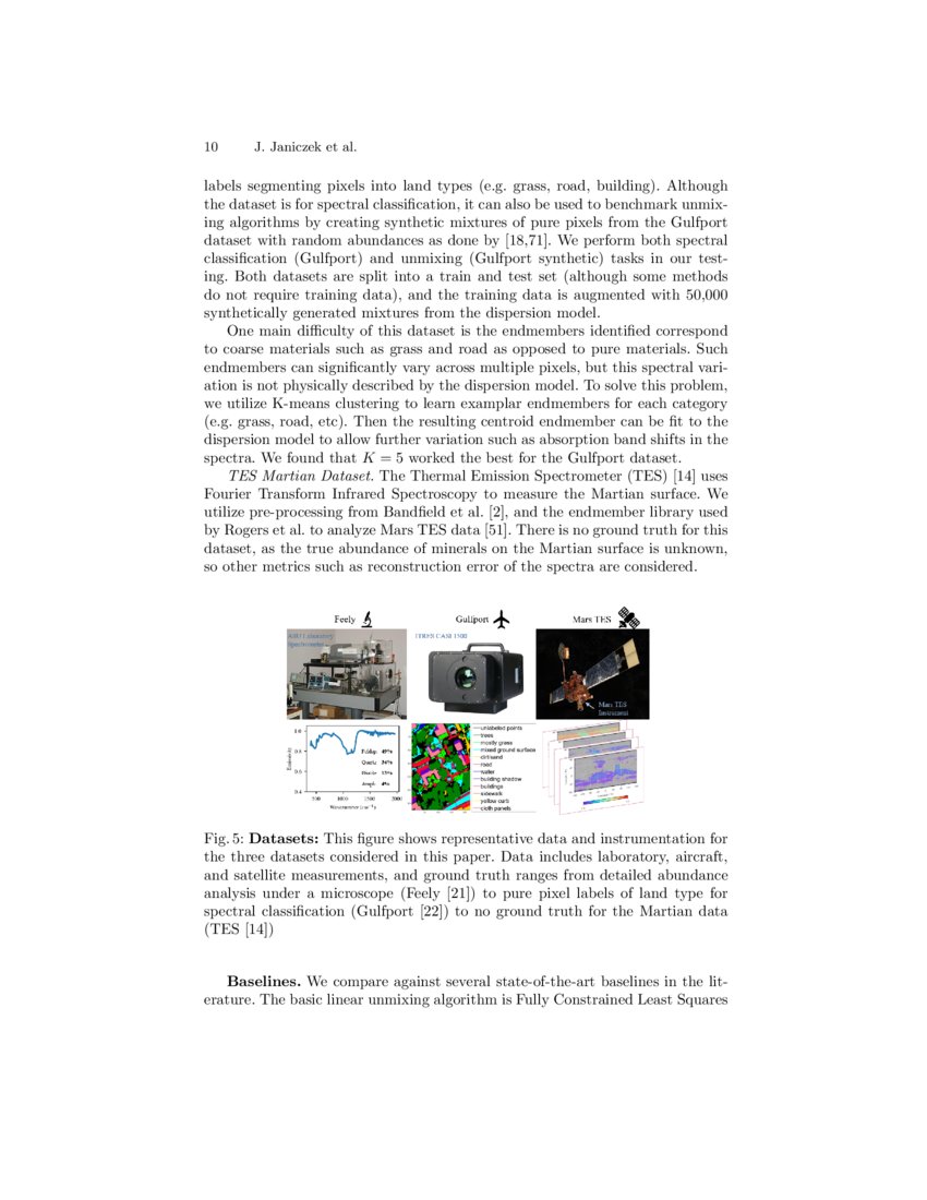 Differentiable Programming for Hyperspectral Unmixing using a Physics-based Dispersion Model ...