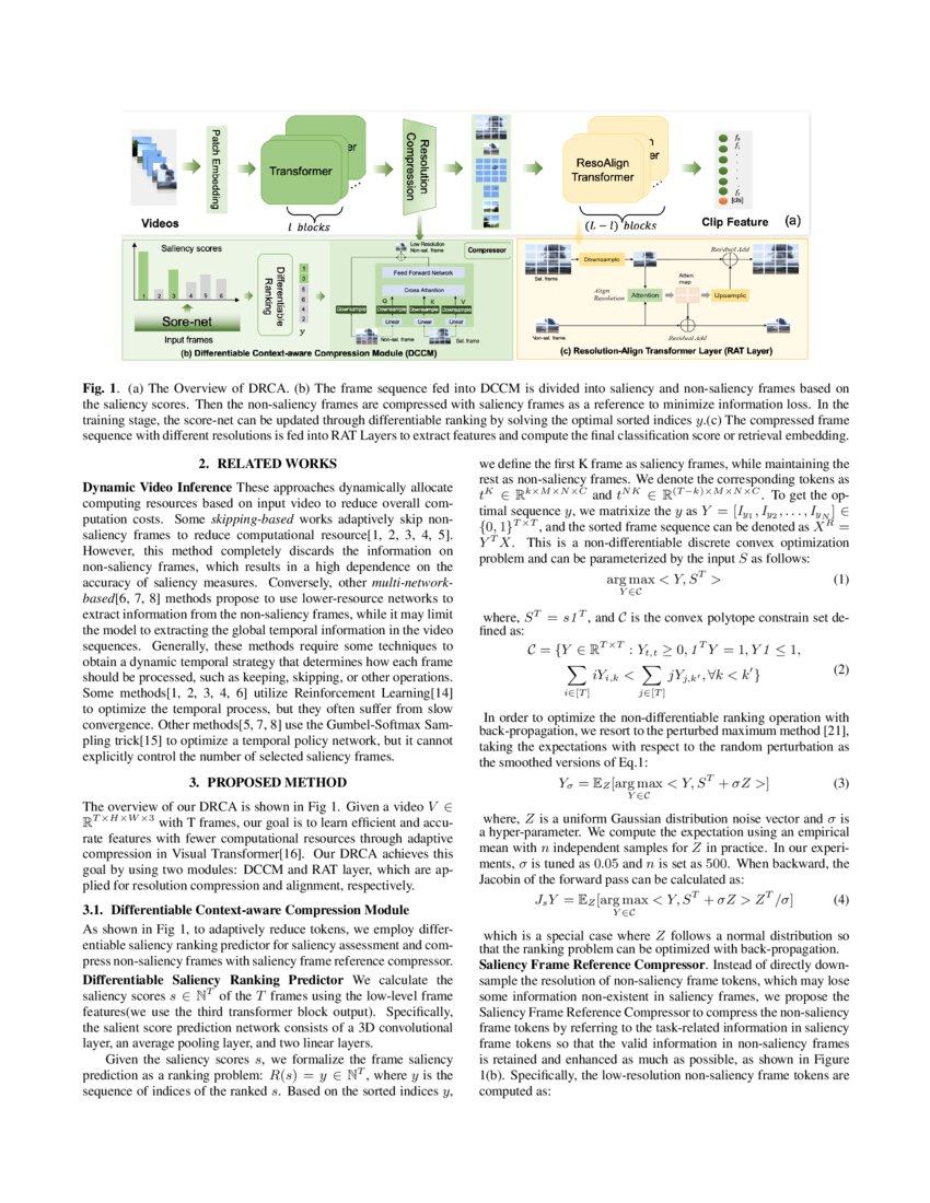Differentiable Resolution Compression and Alignment for Efficient Video Classification and ...