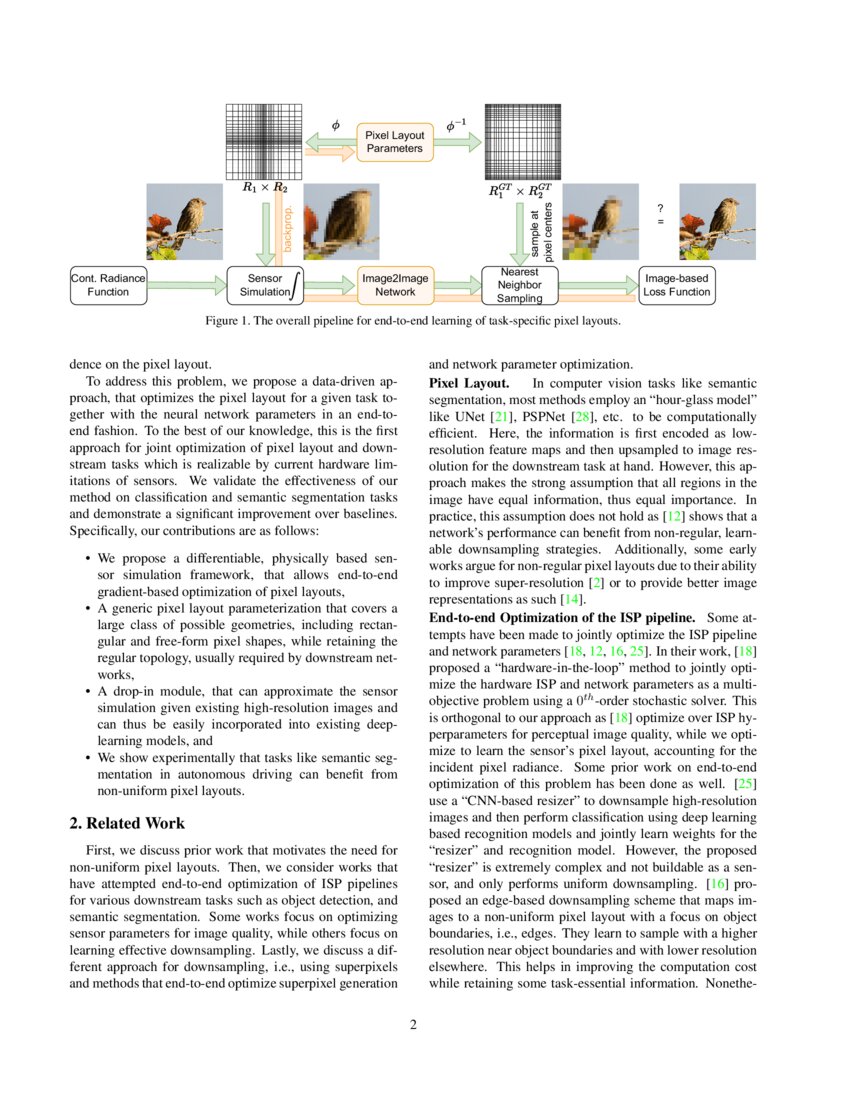 Differentiable Sensor Layouts for End-to-End Learning of Task-Specific ... Differentiable Sensor Layouts for End-to-End Learning of Task-Specific ...