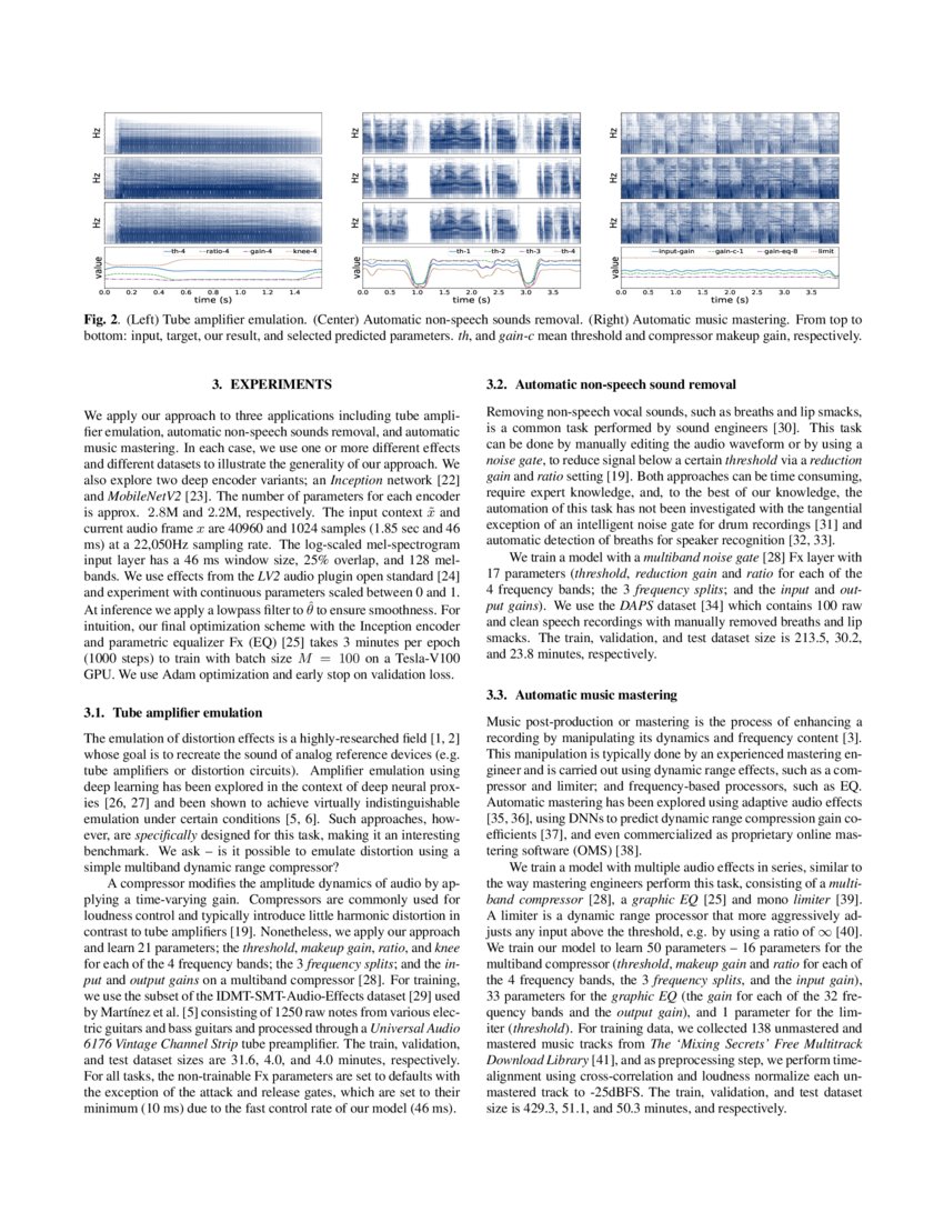 Differentiable Signal Processing With Black-Box Audio Effects | DeepAI