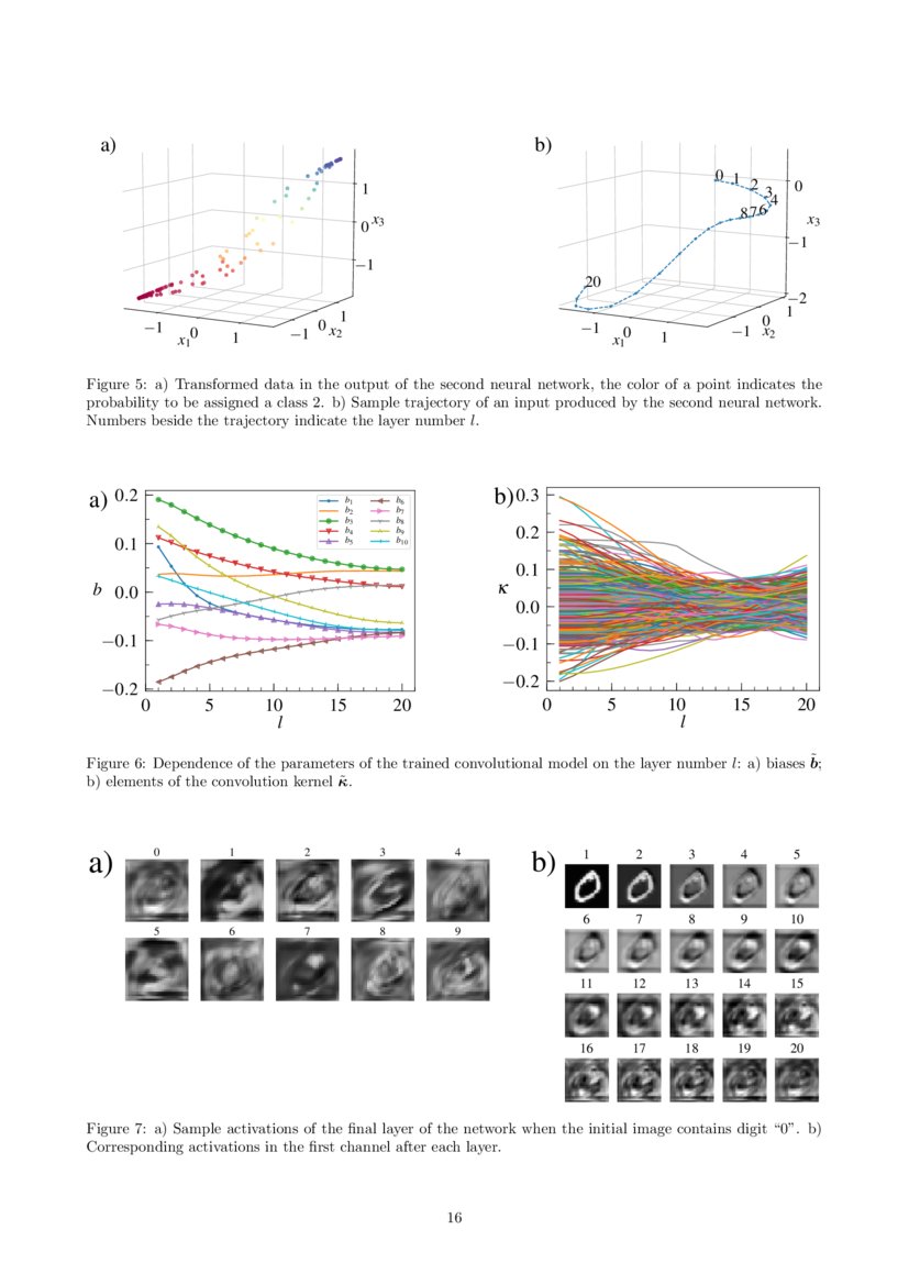 Differential Equations As Models Of Deep Neural Networks Deepai