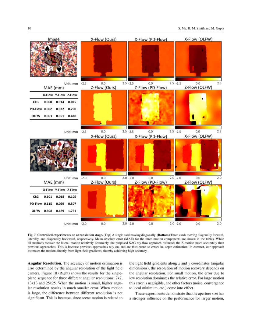 Differential Scene Flow from Light Field Gradients | DeepAI
