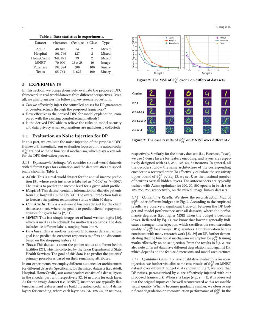 Differentially Private Counterfactuals via Functional Mechanism | DeepAI