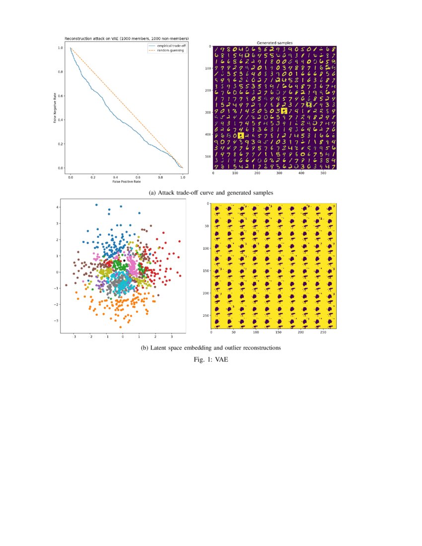 Differentially Private Synthetic Data Generation via Lipschitz ... Differentially Private Synthetic Data Generation via Lipschitz ...