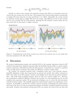 Differentially Private Synthetic Heavy-tailed Data | DeepAI