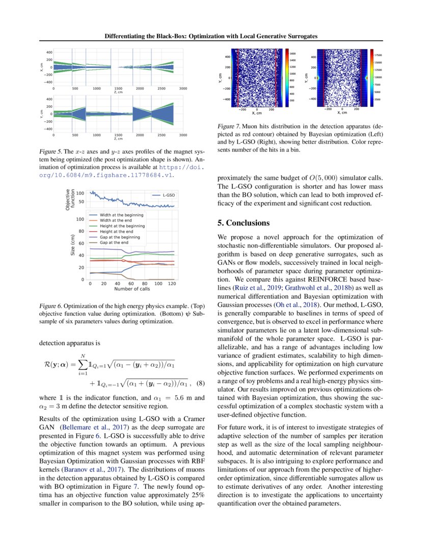 Differentiating the Black-Box: Optimization with Local Generative ...