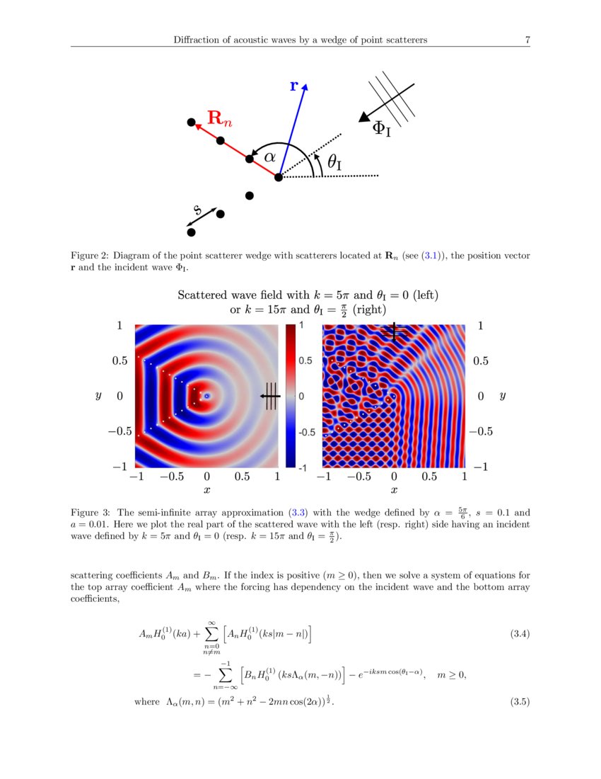 Diffraction of acoustic waves by a wedge of point scatterers | DeepAI