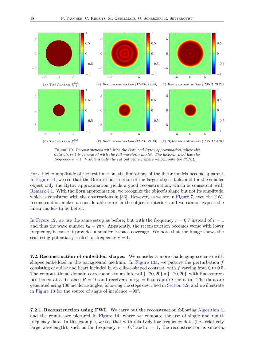 Diffraction Tomography Fourier Reconstruction And Full Waveform Inversion Deepai